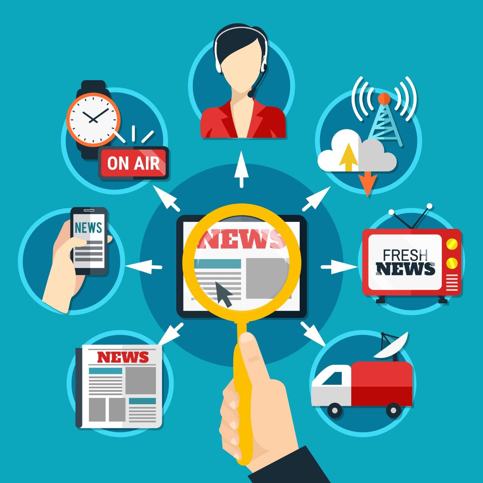 How to Repurpose News Video for Global Audiences